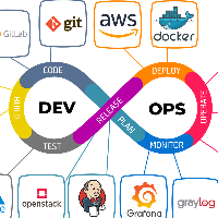 Noel Ntsang · GitLab